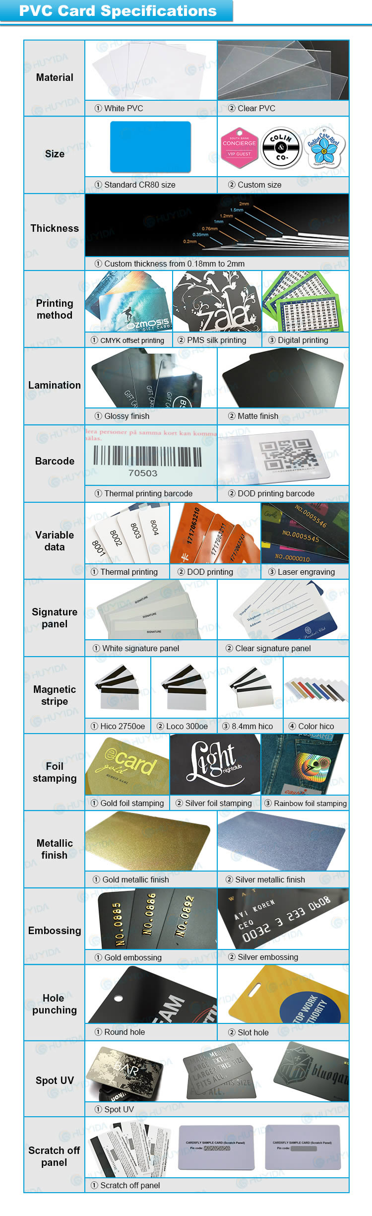 clear plastic card - HYDCARD